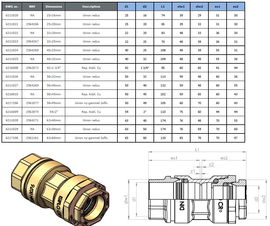 Type 100 Samlemuffer